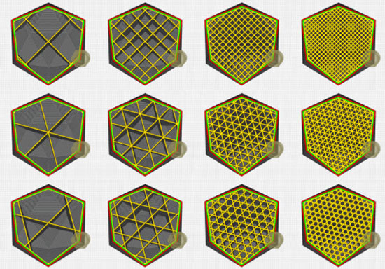 Selecting the Correct 3D Printing Infill Pattern in Cura